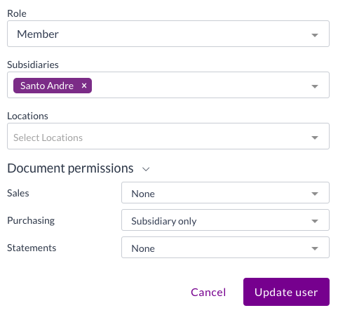 Permissions – Zudello